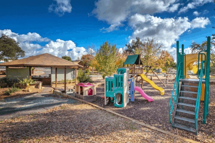 Top 5 Campsites in California for Family RV Camping